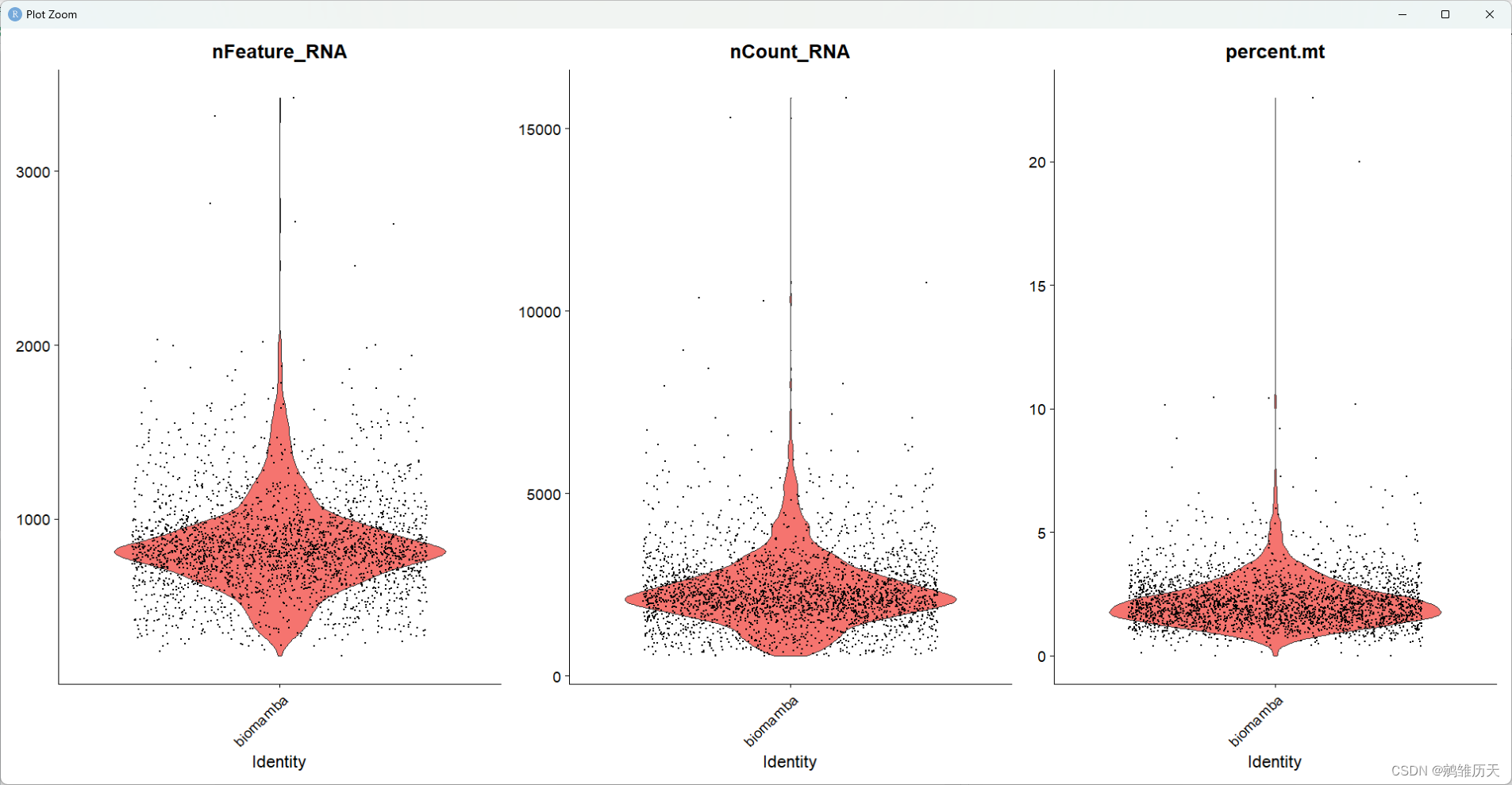 生信小白学单细胞转录组（sc-RNA）测序数据分析——R语言_jackstraw函数-CSDN博客