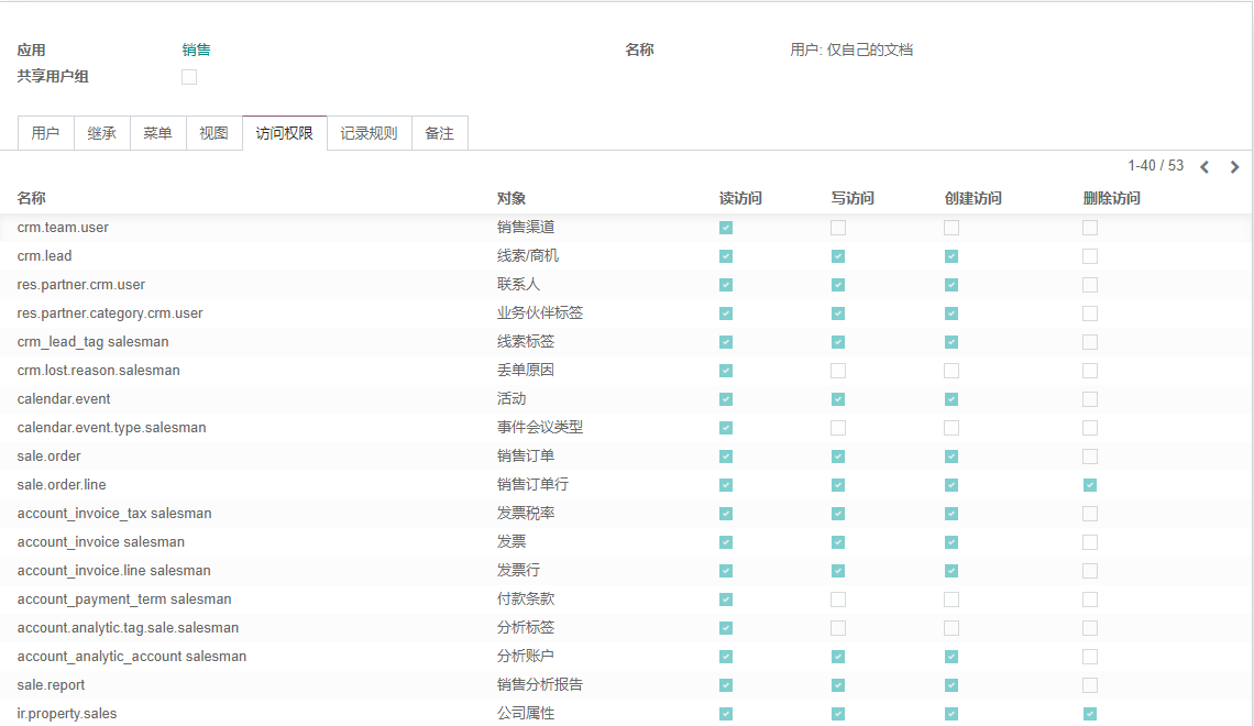 xodoo权限_odoo 游客访问-CSDN博客