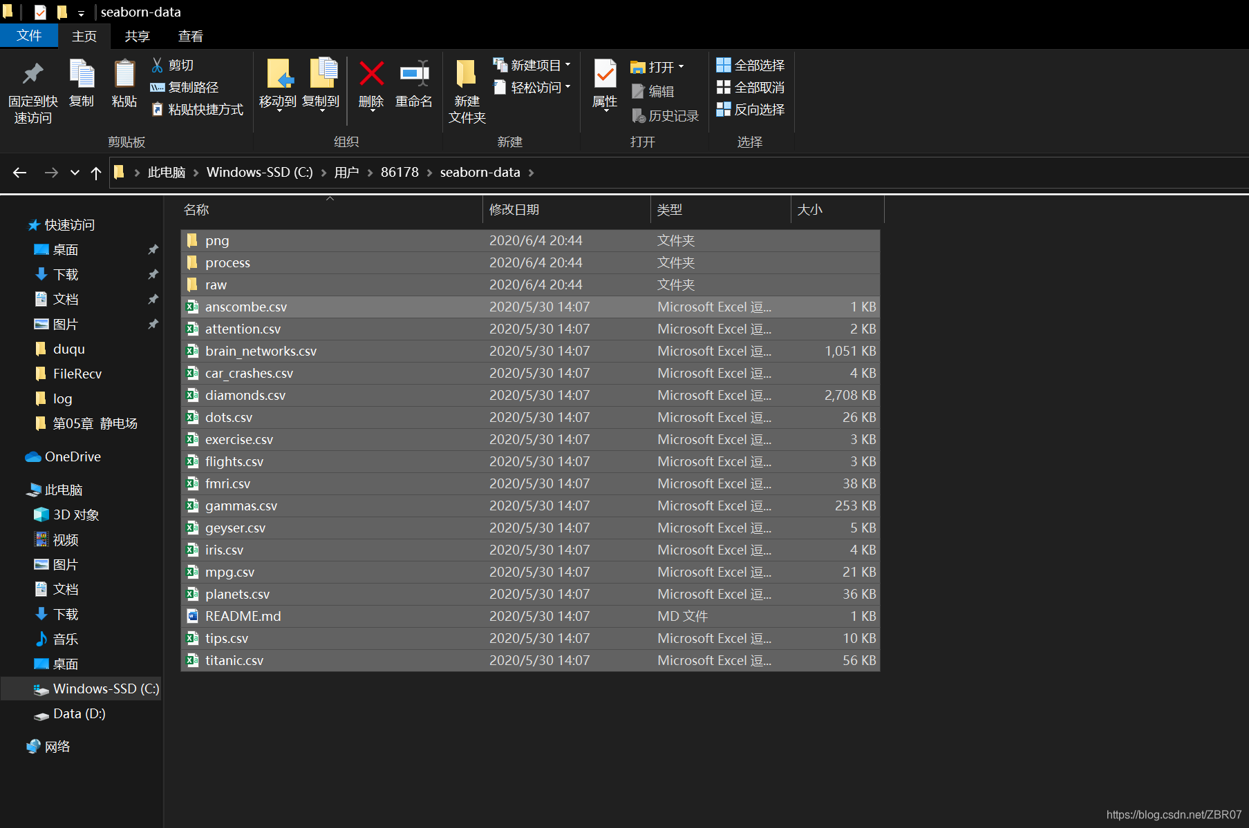 seaborn调用load_dataset函数时出现URLError_titanic