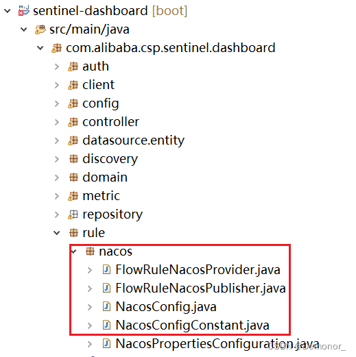 Sentinel Dashboard集成Nacos_sentinel dashboard nacos-CSDN博客