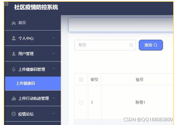 Python社区疫情防控系统django计算机毕业设计django 疫情管理 Csdn博客