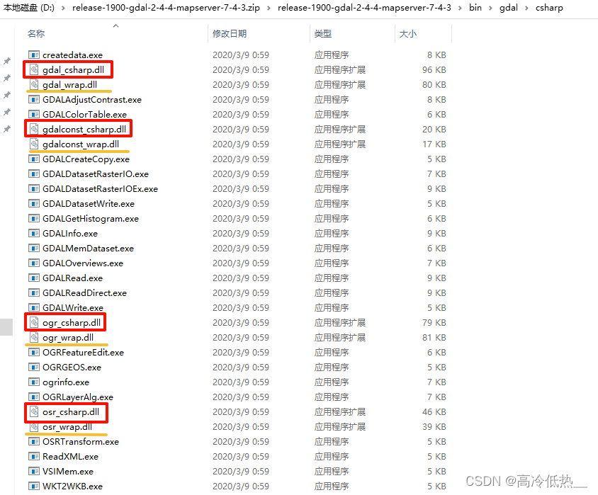GDAL（1）在C#环境下的配置和调用_gdal c#-CSDN博客