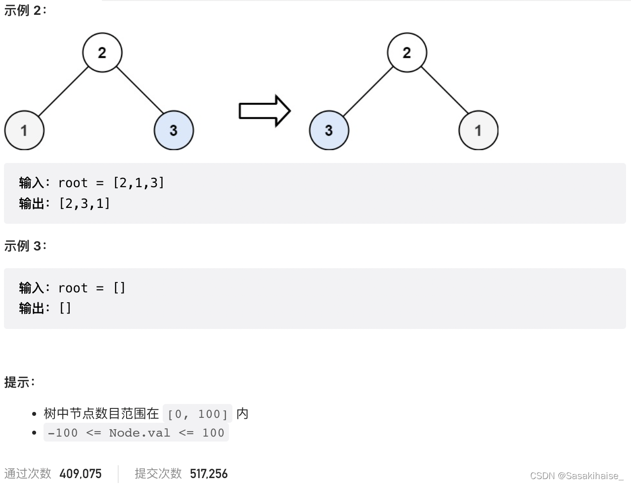 LeetCode 226. 翻转二叉树-CSDN博客