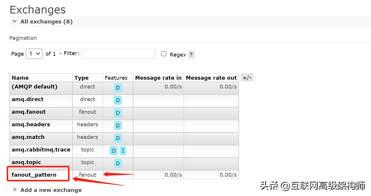 MQ的发布订阅模式（fanout）_mq fanout-CSDN博客