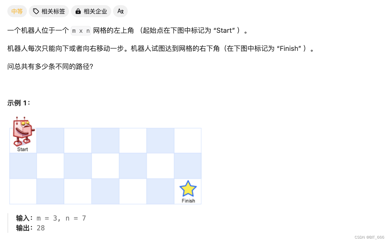 Python 深夜数据结构与算法之 Dp 串讲python Dp网络 Csdn博客
