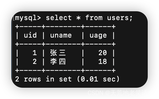 初识MyBatis框架——MyBatis入门程序_user user = session.selectone("findbyid",1);-CSDN博客
