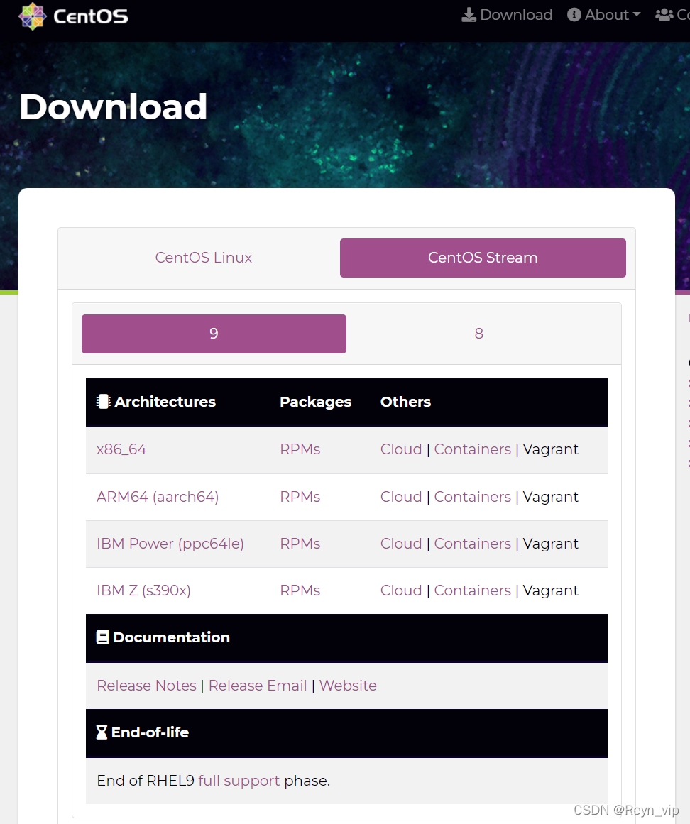 CentOS 迎来更新换代版本 CentOS Stream 9 附下载镜像OS地址_centos steam9镜像下载-CSDN博客