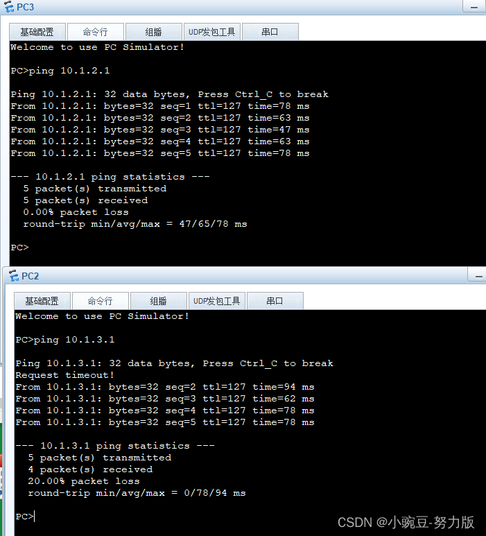 流量过滤与转发路径控制-CSDN博客