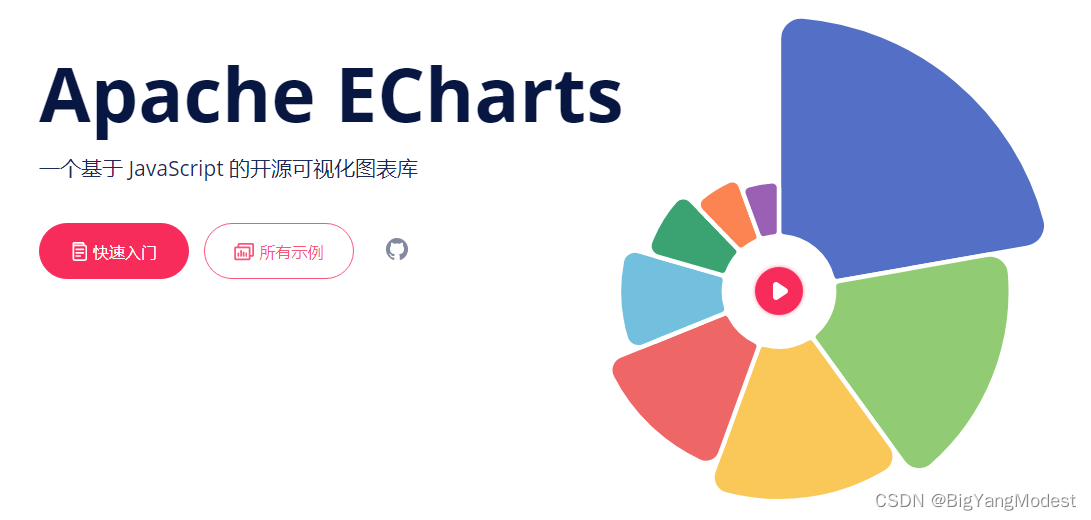 Echarts数据可视化 Vuespringboot数据库 (一)vue3和springboot前后端连接创建图表 Csdn博客