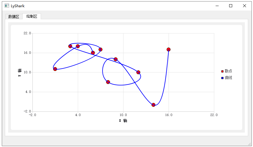 C++ Qt开发：Charts绘制各类图表详解_qt 柱状图-CSDN博客