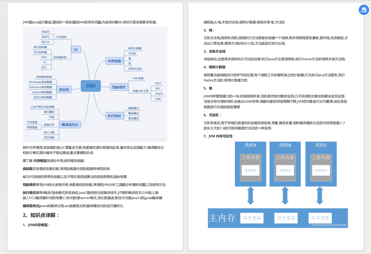 2023年最新Java面试题【20W字】-CSDN博客