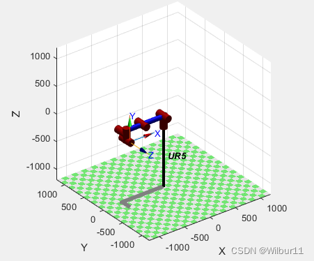 【机器人1】基于POE公式的UR5机械臂正运动学建模求解与matlab仿真_ur5机械臂poe参数-CSDN博客
