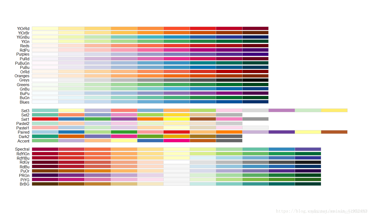 绘图杂记【3】Python / R语言 制作峰峦图_joypy.joyplot-CSDN博客