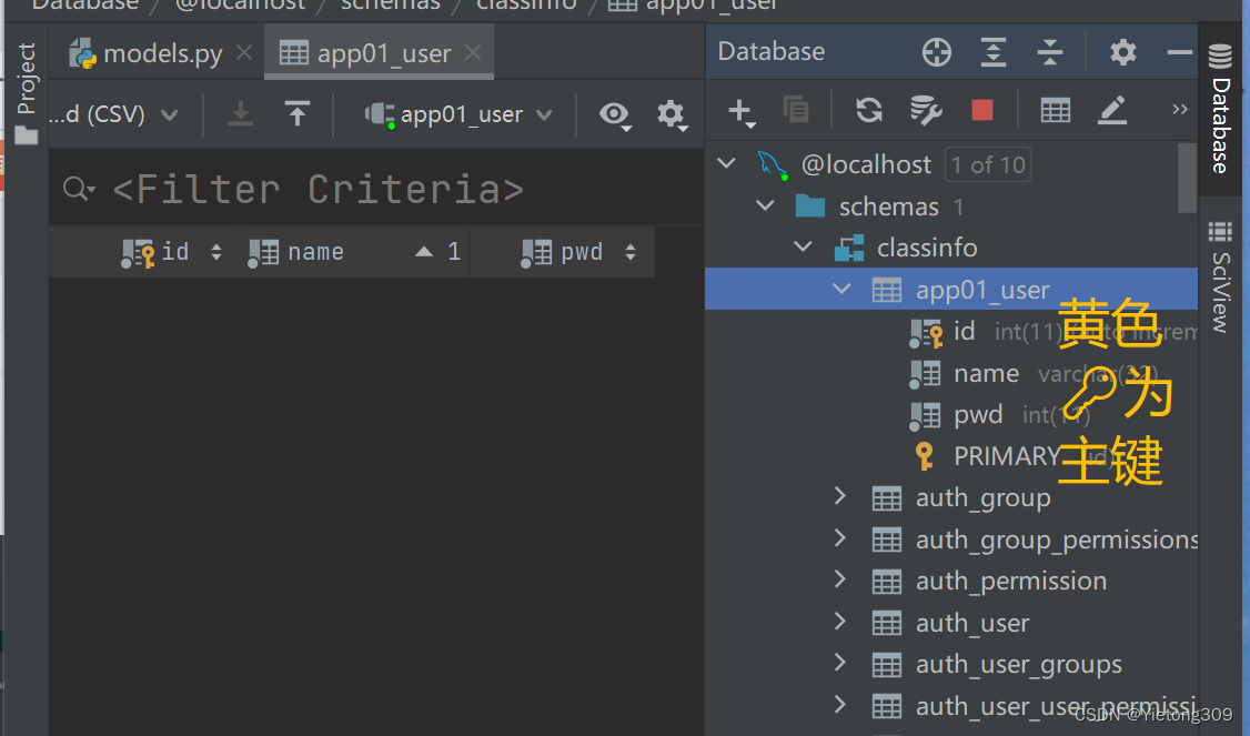 Django ORM详解：优势与基本操作-CSDN博客