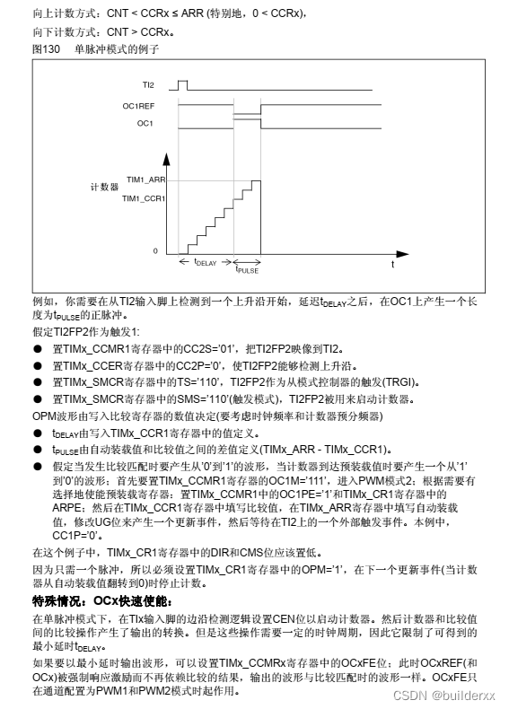 Stm32 单脉冲输出 外部触发软件触发设置测试基于cubemx的hal库stm32 定时器单脉冲模式 Cube Csdn博客
