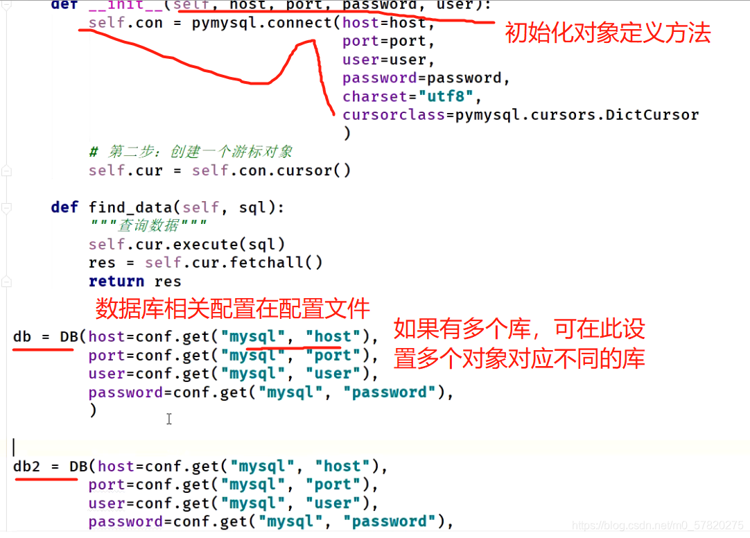 python操作mysql，参数动态替换和数据库校验(提交事务)_pymysql.err.operationalerror: (1046, 'no database -CSDN博客