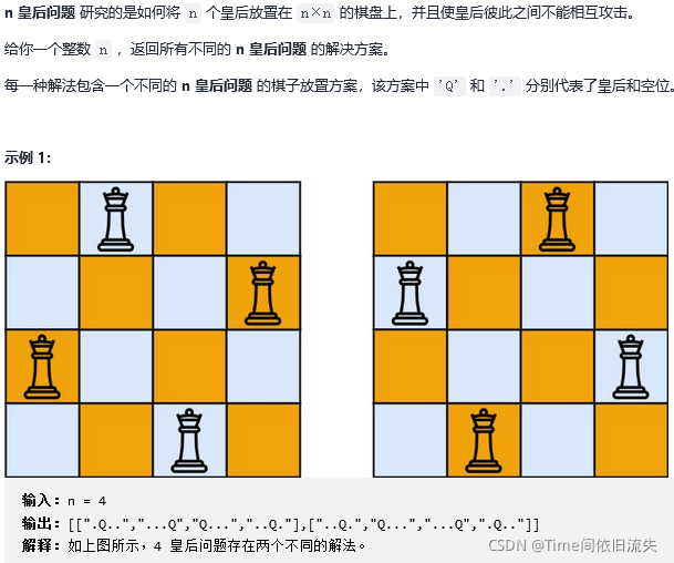 Leetcode——n皇后问题 Cn皇后问题c代码 Csdn博客