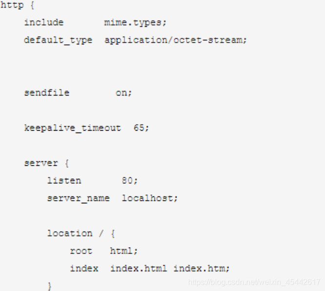 Nginx配置解析：全局块、events块与http块详解-CSDN博客