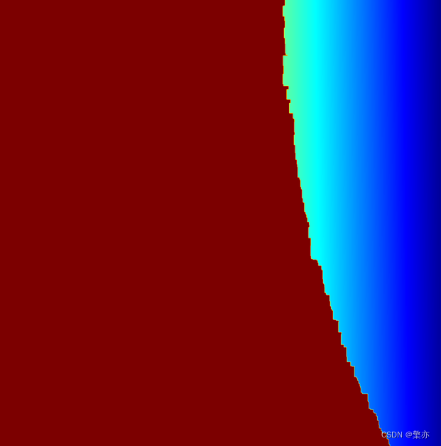 （c++PCL库）深度图RANSAC拟合平面_pcl拟合平面-CSDN博客