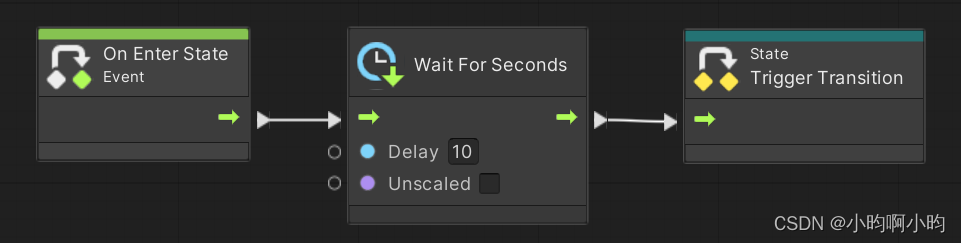 Unity Visual Scripting 常见操作 Csdn博客