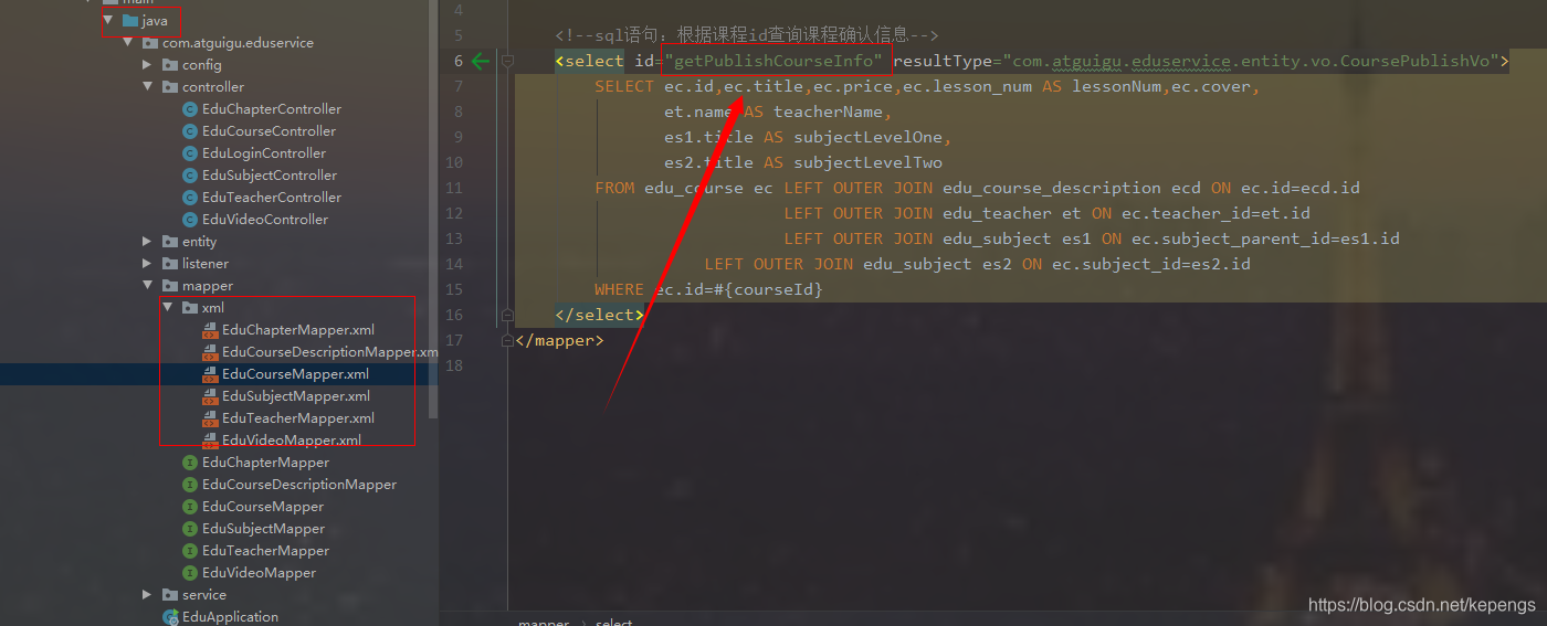 mybatis-plus异常org.apache.ibatis.binding.BindingException: Invalid bound statement (not found):_从 ...