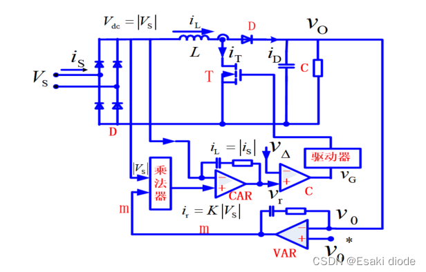 基于Boost和平均电流控制方法的APFC电路设计-CSDN博客