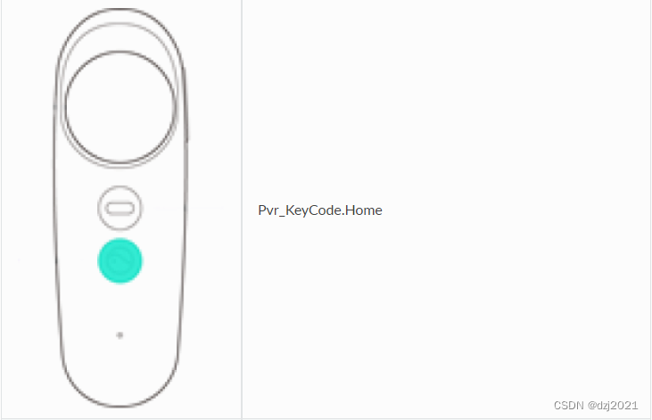 PICO G2鼠标点击UI时的默认键更改_unity修改pico自带的按钮-CSDN博客