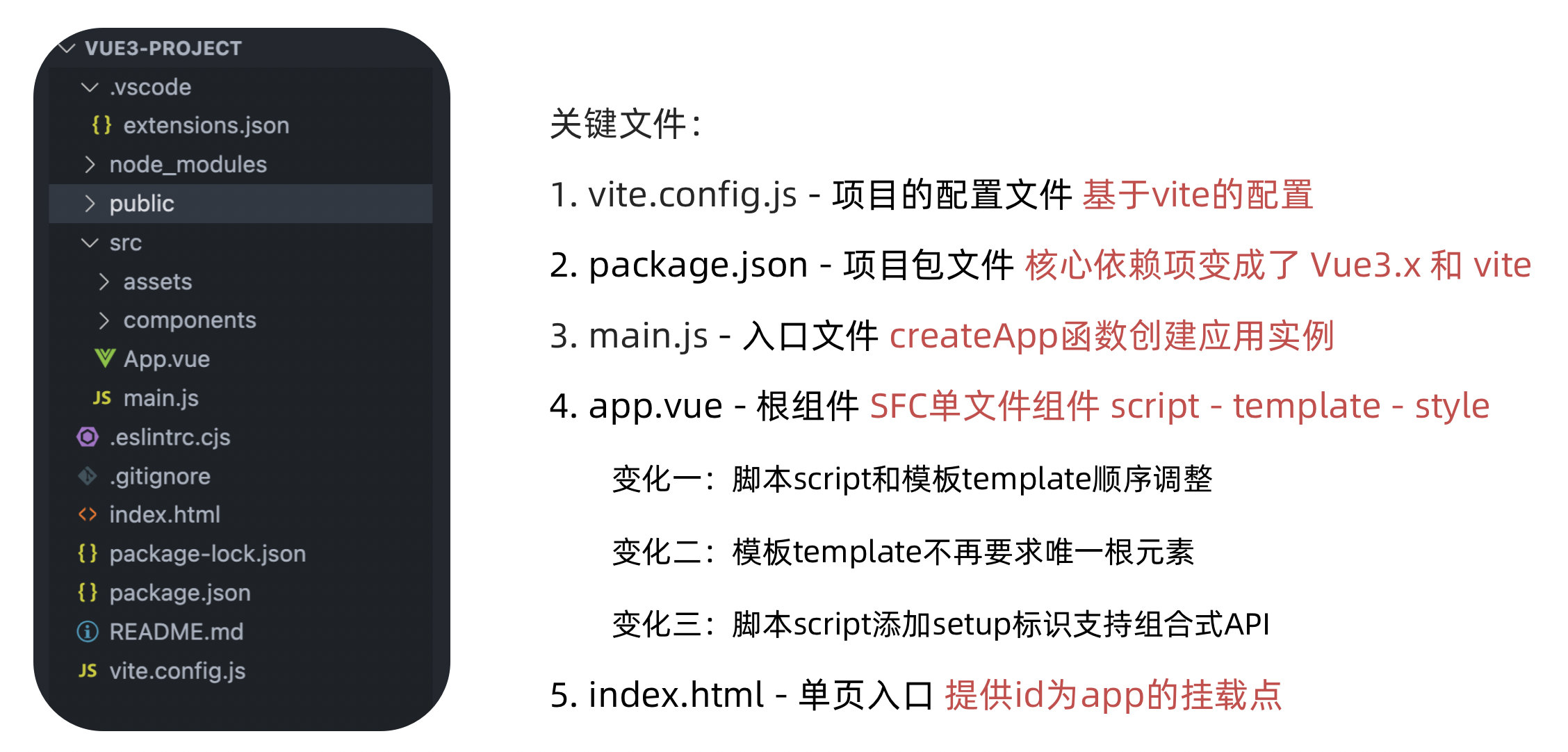 Vue3-小兔鲜：(一)认识Vue3_小兔鲜的数据表结构sql-CSDN博客