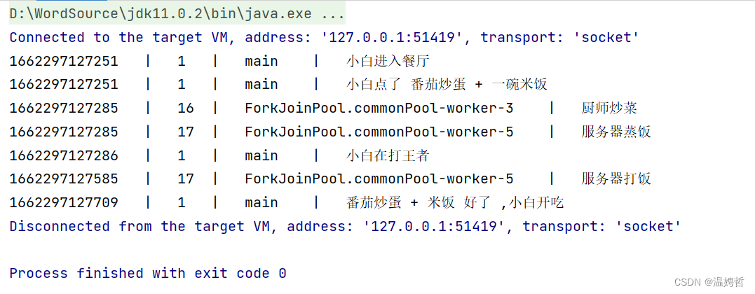 JDK1.8新特性CompletableFuture_jdk1.8 completablefuture-CSDN博客