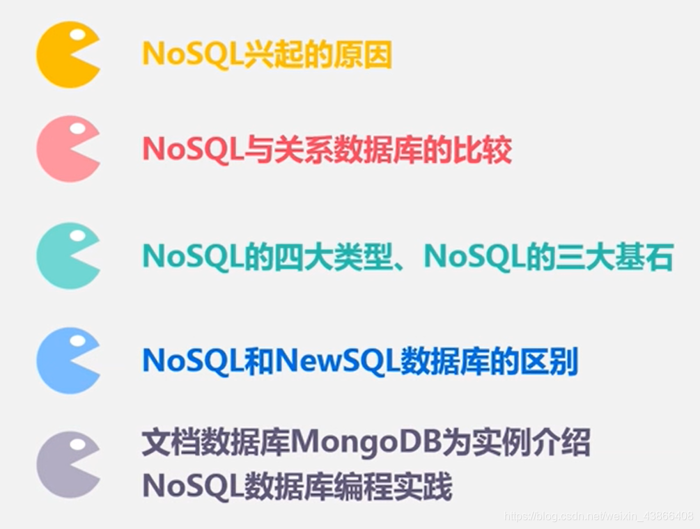 NoSQL数据库概览-CSDN博客