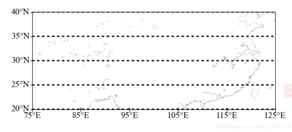 python画地形图（basemap设置经纬度）遇到的小问题记录_m.drawparallels-CSDN博客