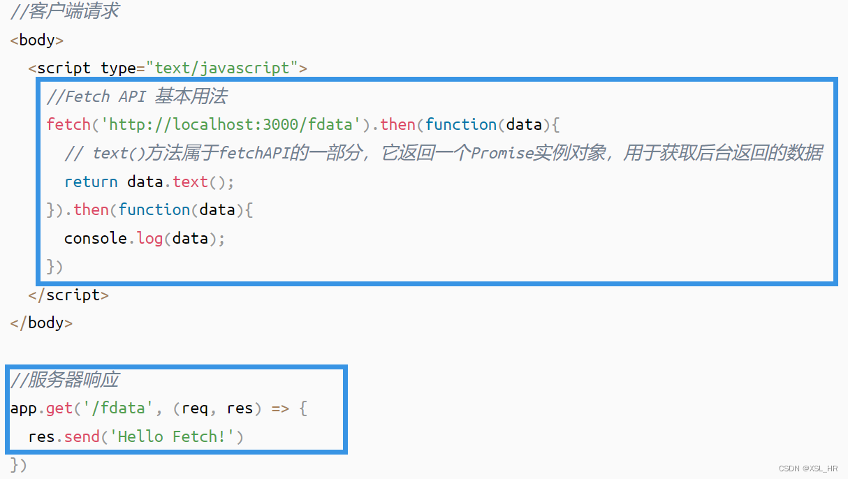 vue3项目实战中的接口调用方法（二）fetch用法 （前后端交互） get请求/post请求/put请求/delete请求_vue3 fetch-CSDN博客