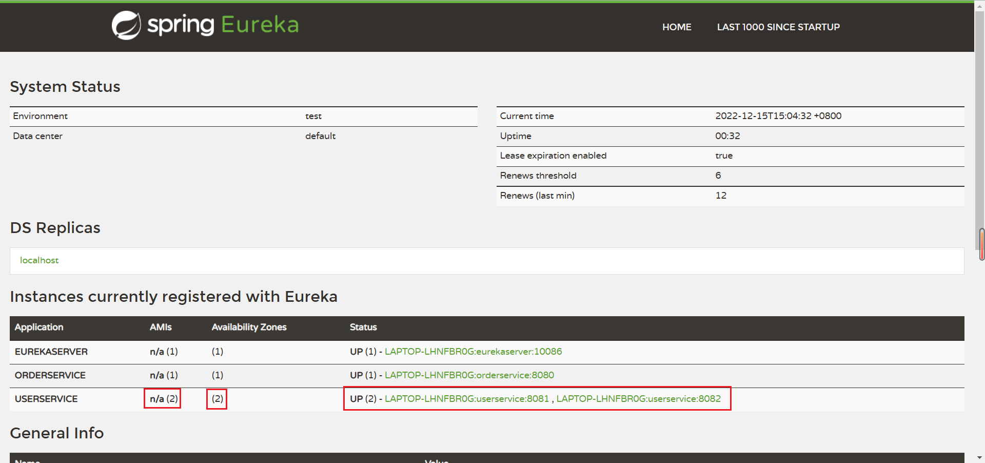 【Spring Cloud】Eureka注册中心从原理到实战图文详细教程_eureka 教程-CSDN博客