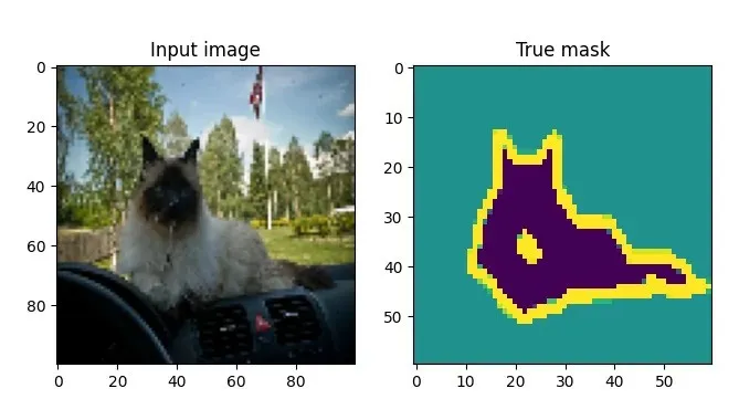 使用 Tensorflow 和 Keras 构建 U Netjupyter 在tensorflow环境下应用keras构建unet网络 Csdn博客 7969