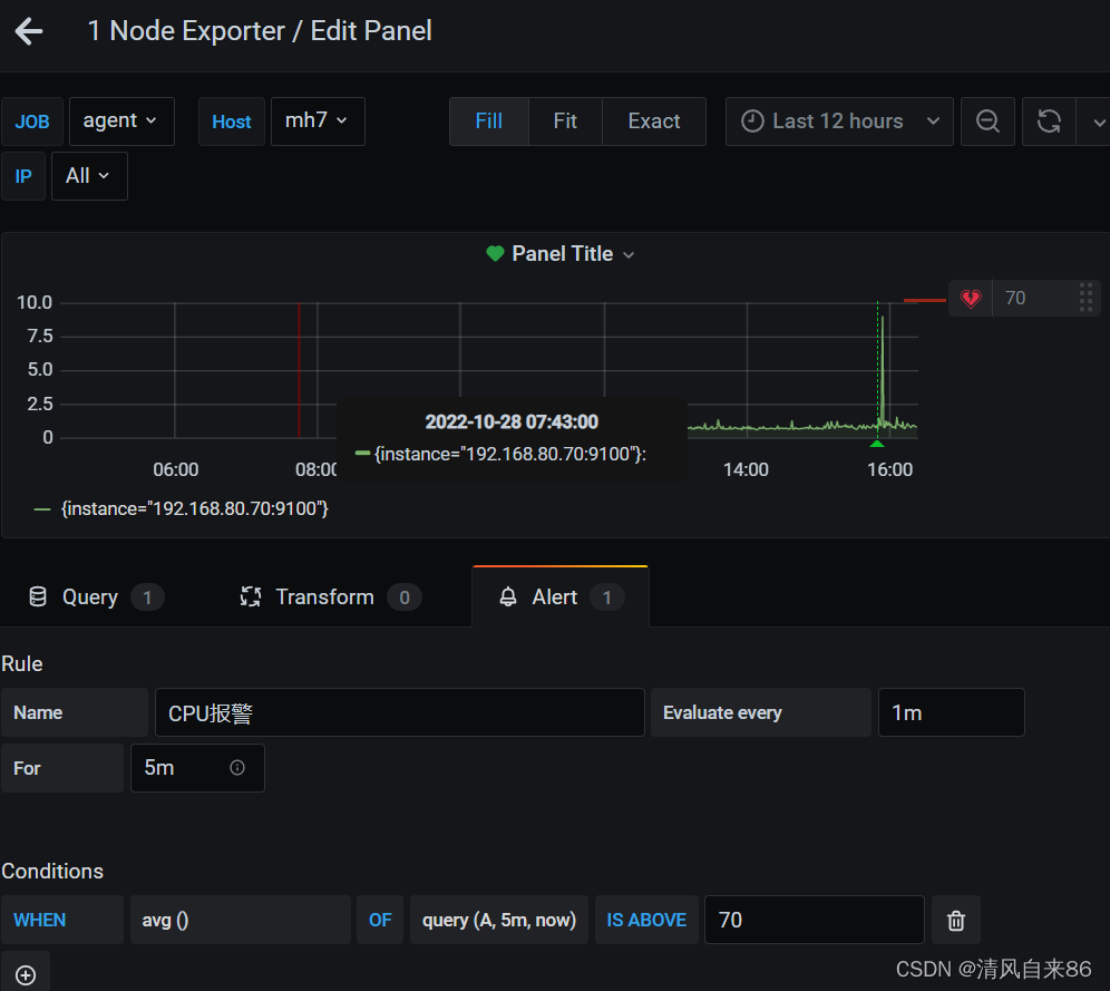 Promrtheus+Grafana+onealert--实现报警_grafana webhook配置-CSDN博客