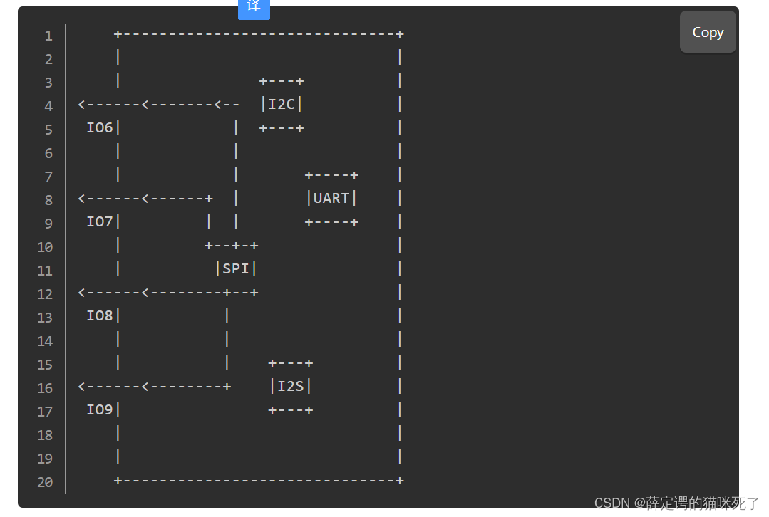 K210入门必看（MAIX DOCK）（一）_k210芯片-CSDN博客