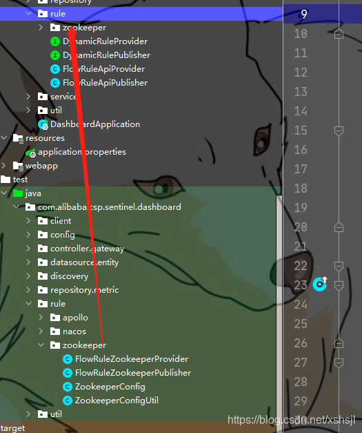sentinel使用ZooKeeper配置动态规则_sentinel 使用 zk-CSDN博客