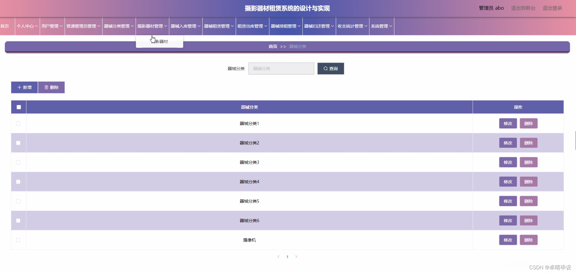 Springbootjavaphpnodepython摄影器材租赁系统的设计与实现【计算机毕设】 Csdn博客