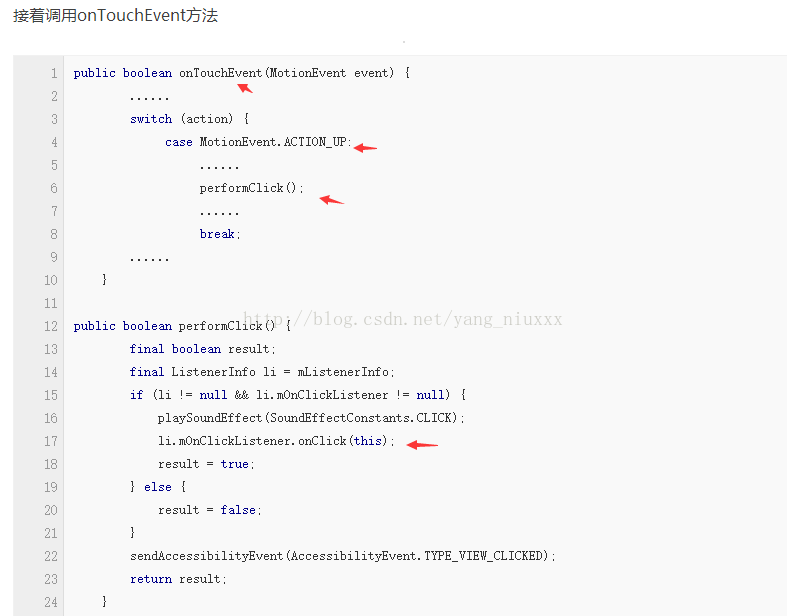 Android事件分发深入解析与监听器优先级-CSDN博客