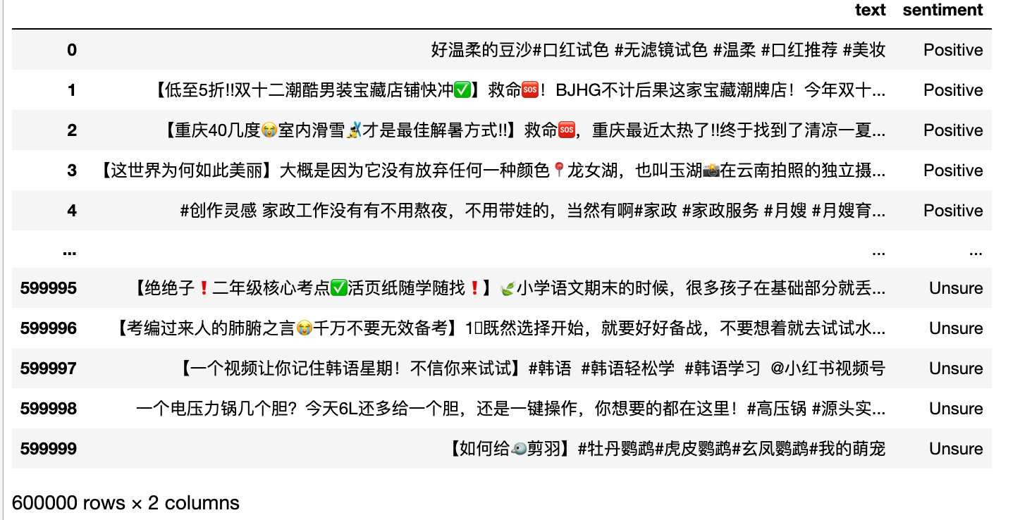 python flashtext字符串快速替换，自然语言处理加速-CSDN博客