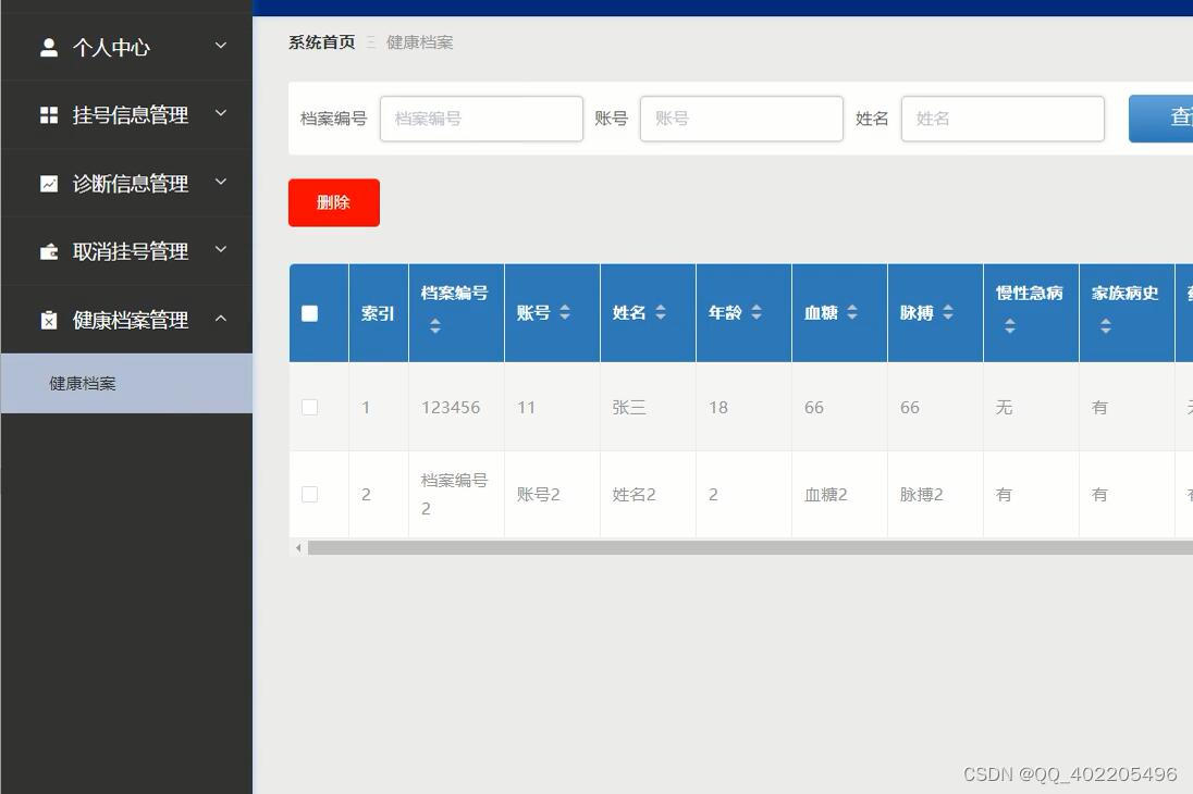 前后端分离nodejsvue医院预约挂号系统6nrhh用nodejsvue构建系统 Csdn博客