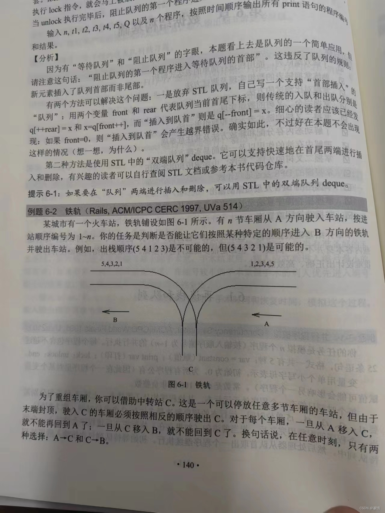 铁轨（Rails ACM/ICPC CERC 1997,UVa 514）_铁轨 rails-CSDN博客