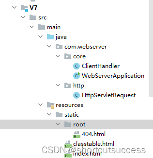WebServer_localhost 8088 index html-CSDN博客