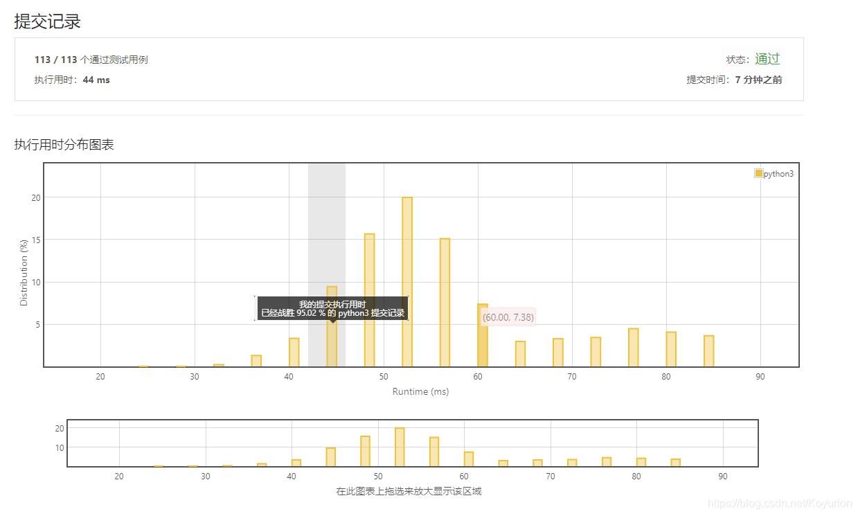 leetcode-python-day11-第27题-CSDN博客
