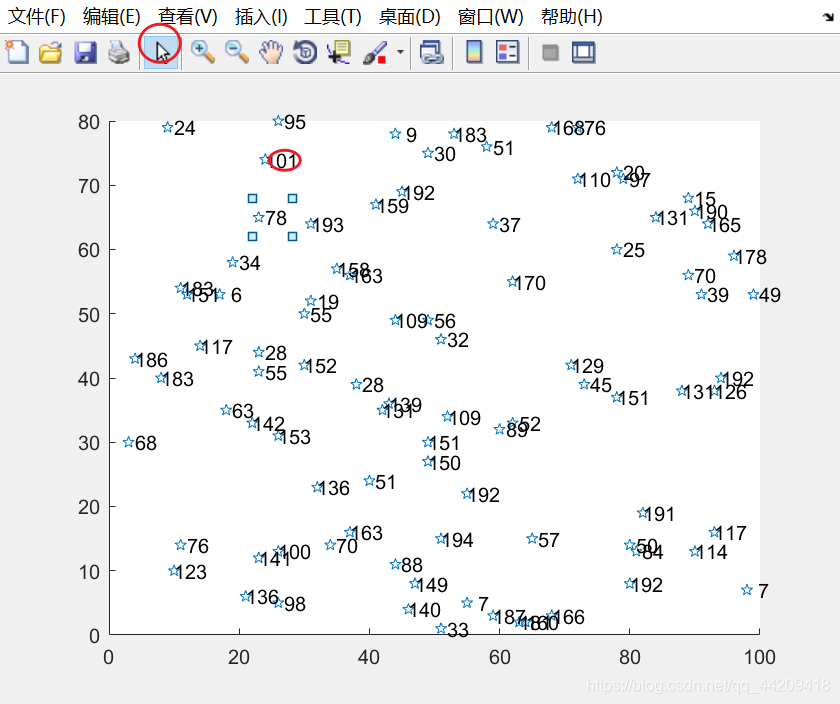 将excel数据导入matlab、将matlab数据存到excel、绘制散点图、text函数给数据点加标签matlab导入表格画函数 Csdn博客