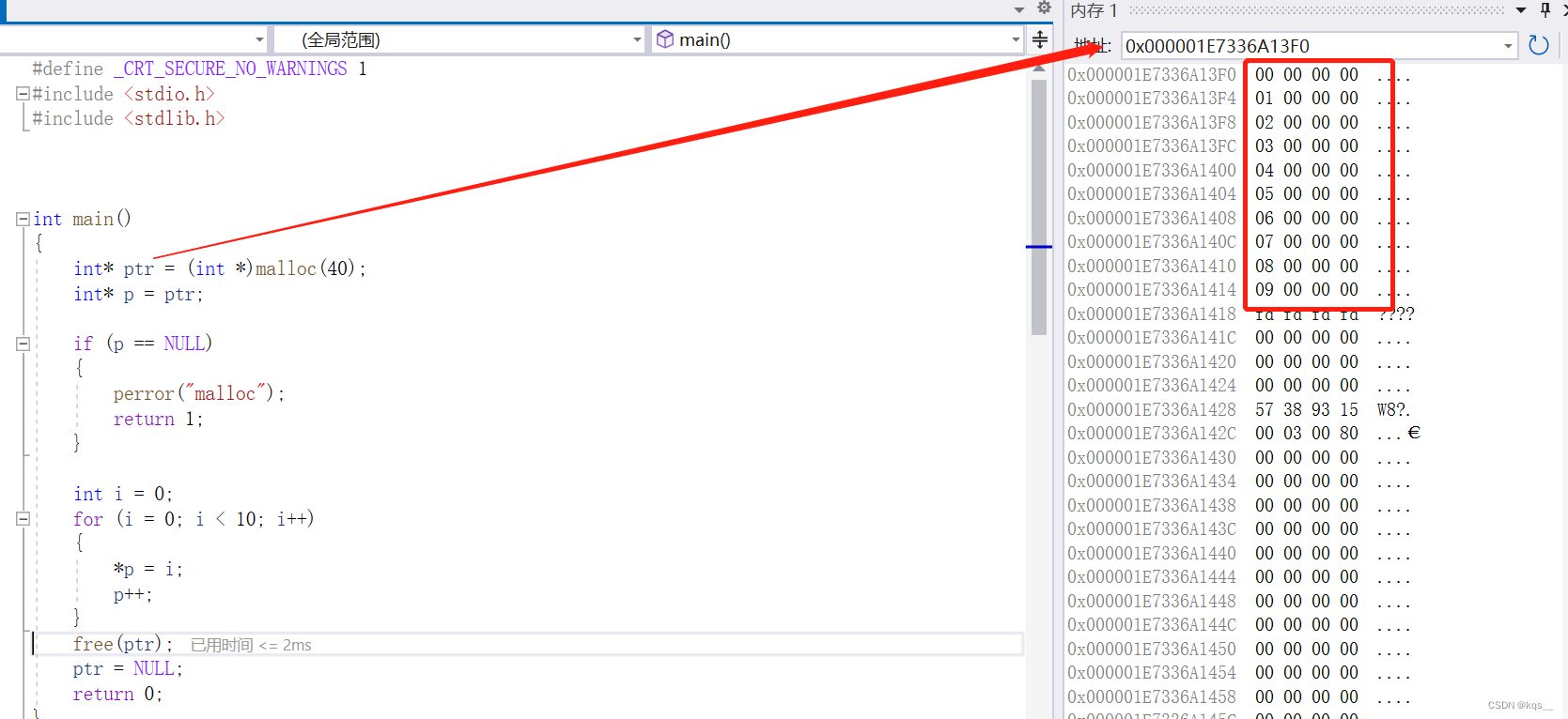 动态内存管理（malloc，calloc，realloc）malloc Calloc Realloc Csdn博客