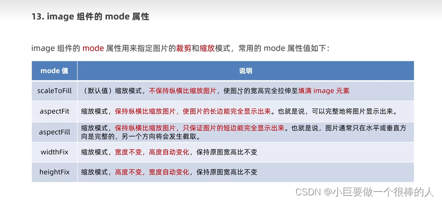 WXML与HTML对比：构建小程序的关键技术-CSDN博客