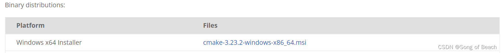 Windows安装Metis（metis.dll缺失）-CSDN博客