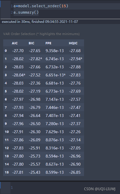 statsmodels 笔记：VAR_statsmodels var-CSDN博客
