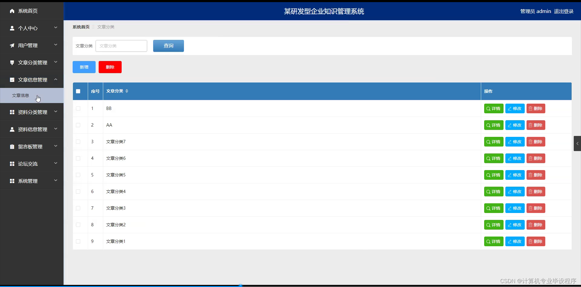 【附源码】基于flask框架某研发型企业知识管理系统 Pythonmysql论文python H5 实现的一个知识问答信息管理系统